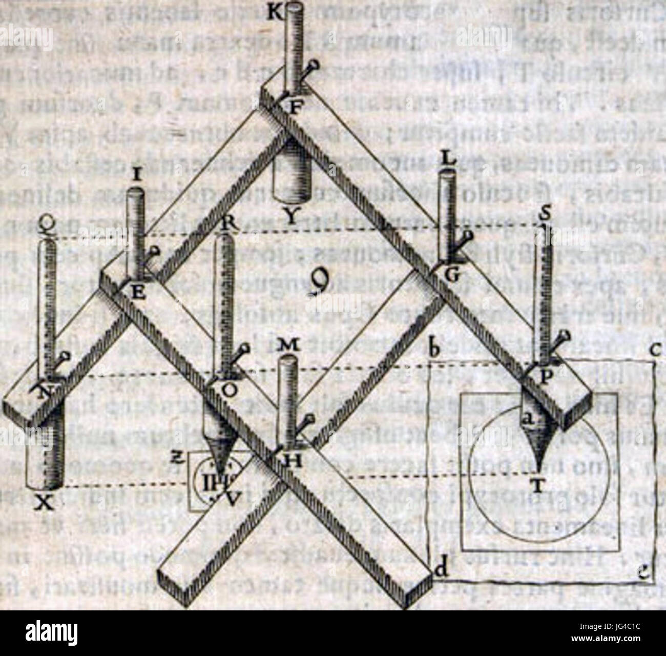 Pantograph by Christoph Scheiner 28crop29 Stock Photo - Alamy