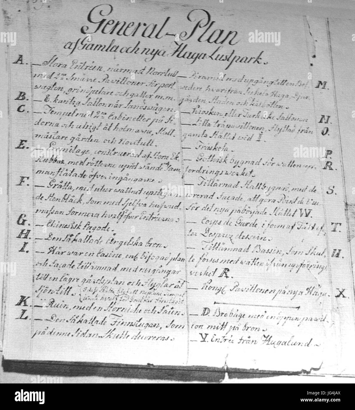 Generalplan hi-res stock photography and images - Alamy