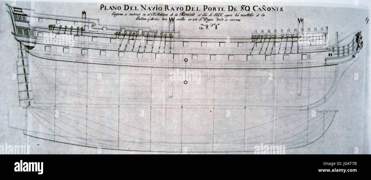 Plano de navio hi-res stock photography and images - Alamy