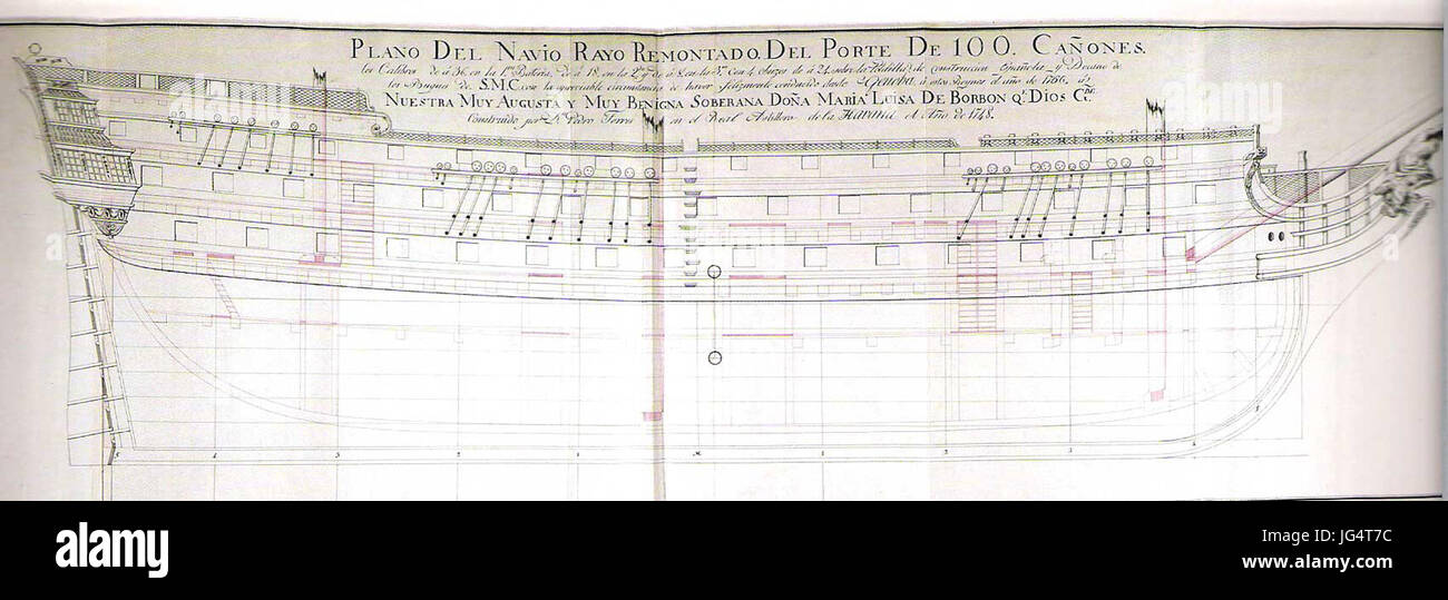 Plano del navío rayo reformado con 100 cañones Stock Photo - Alamy