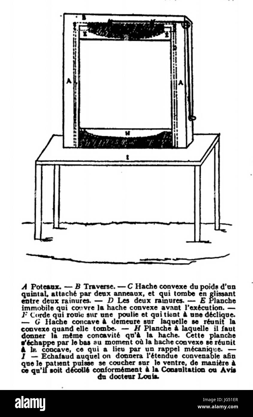 Collation Cut Out Stock Images & Pictures - Alamy