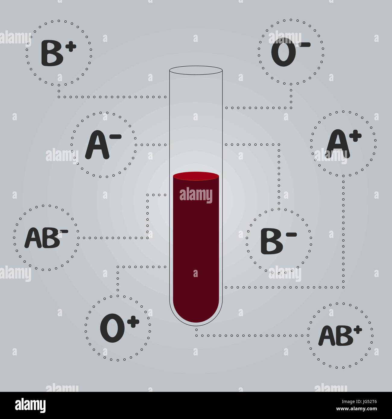 Blood types. Test tube with blood Stock Vector Image & Art - Alamy