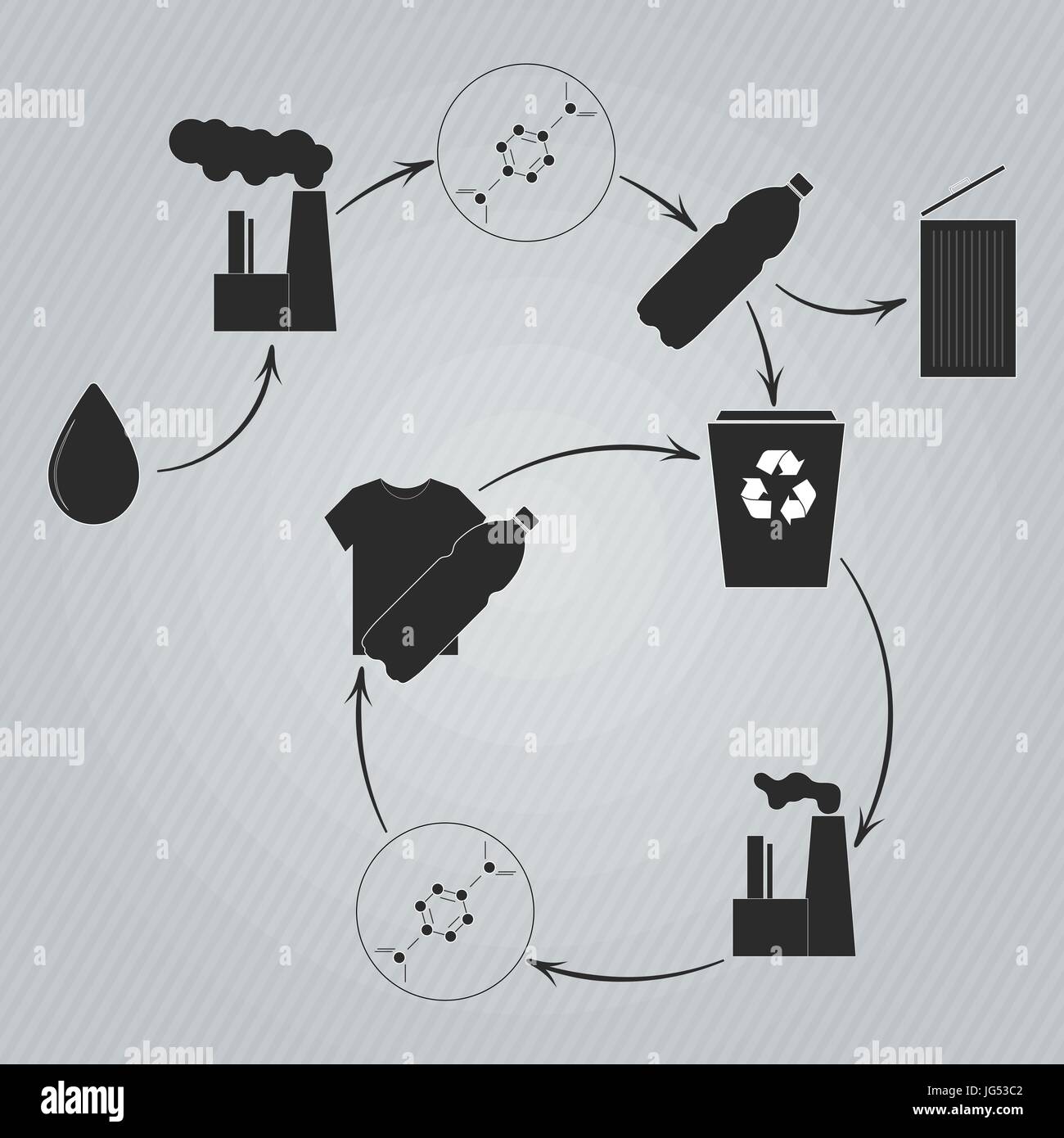 Recycled plastic concept. Life cycle of plastic Stock Vector Image ...