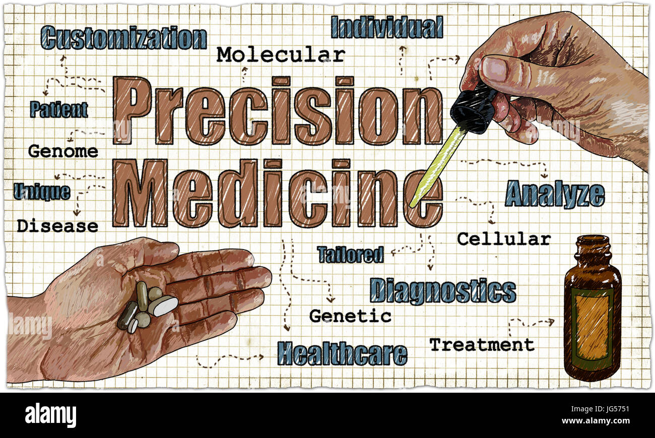 Illustration with Hands, Medicine and Text that describes Precision ...