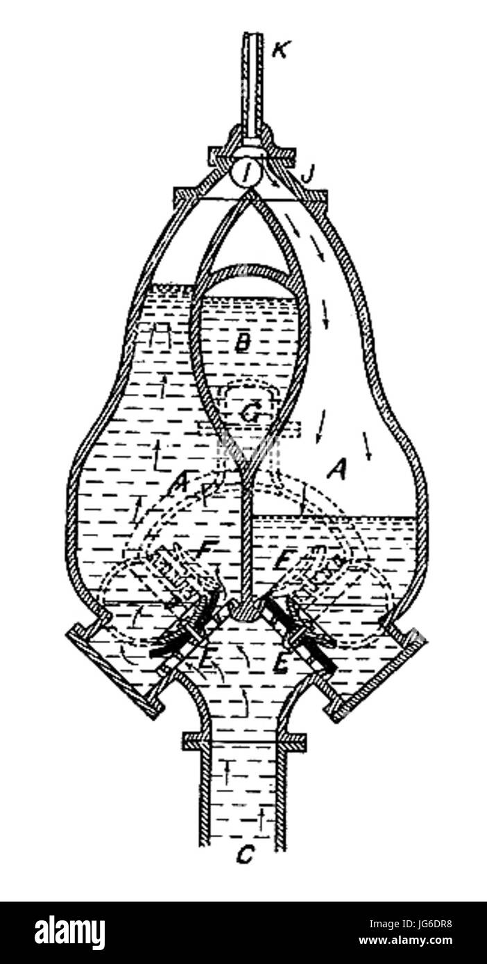Pulsometer hi-res stock photography and images - Alamy