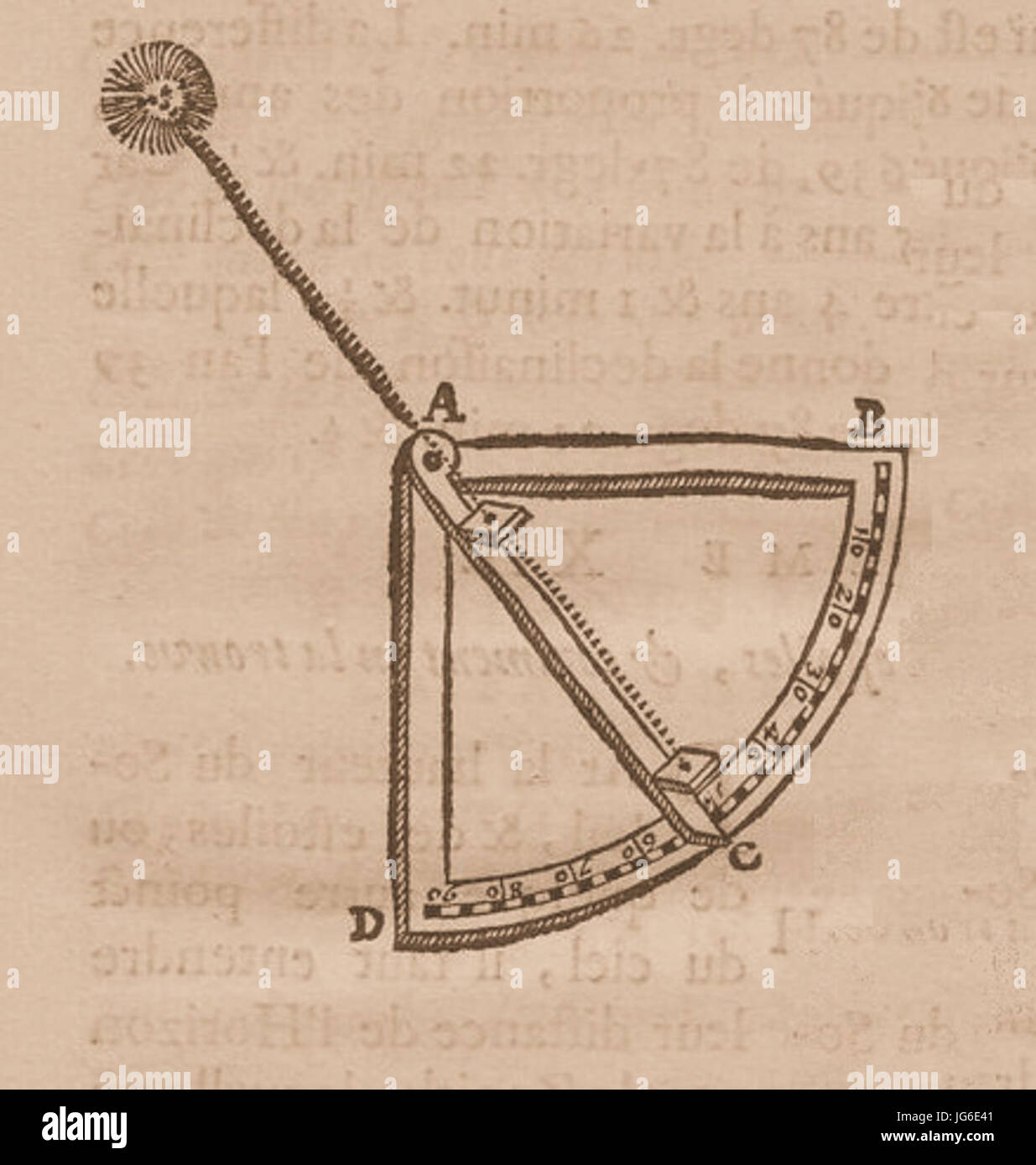 Quadrant navigation tool hi-res stock photography and images - Alamy