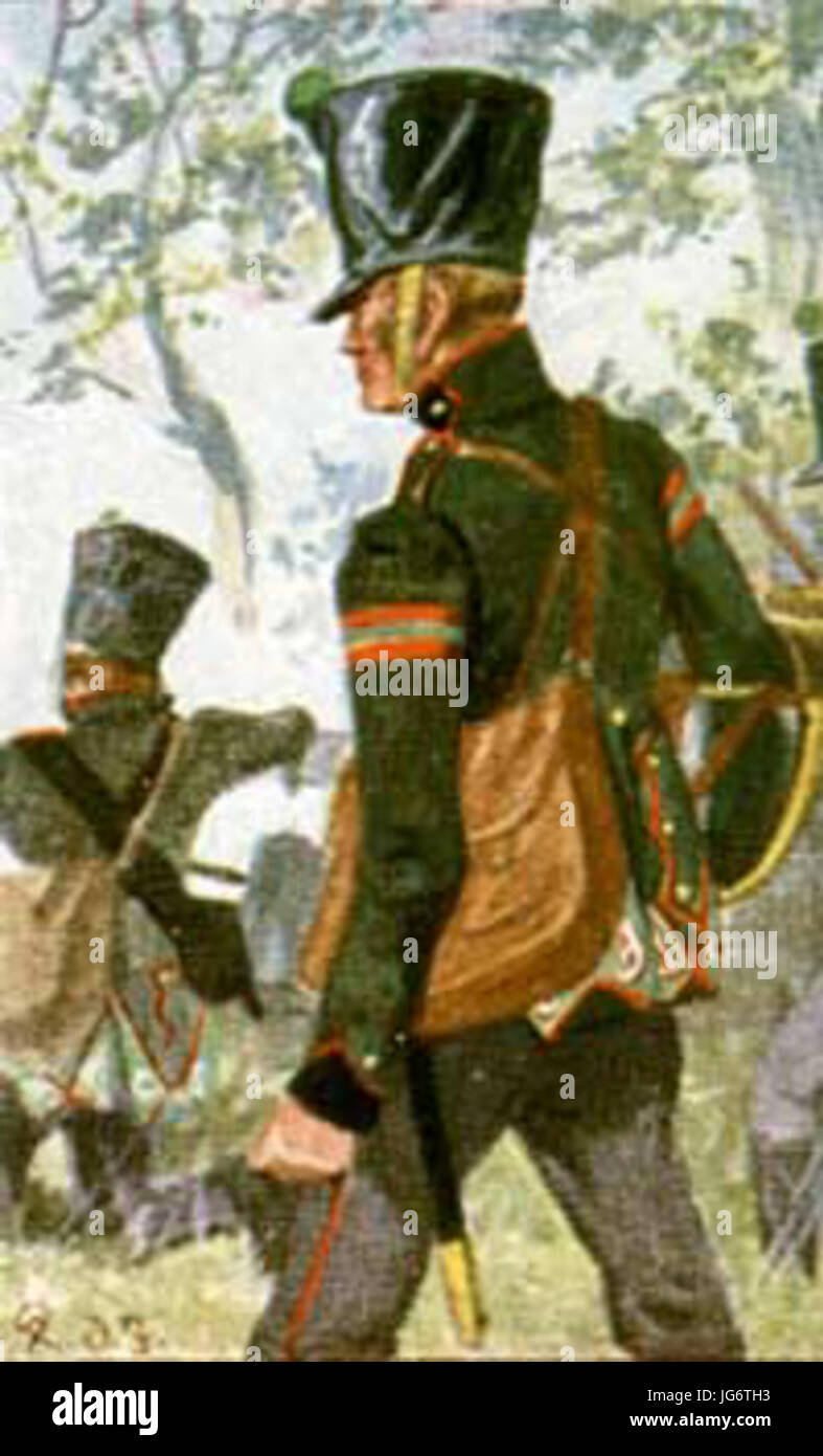 An illustration or historical document detailing the eighth division of ...