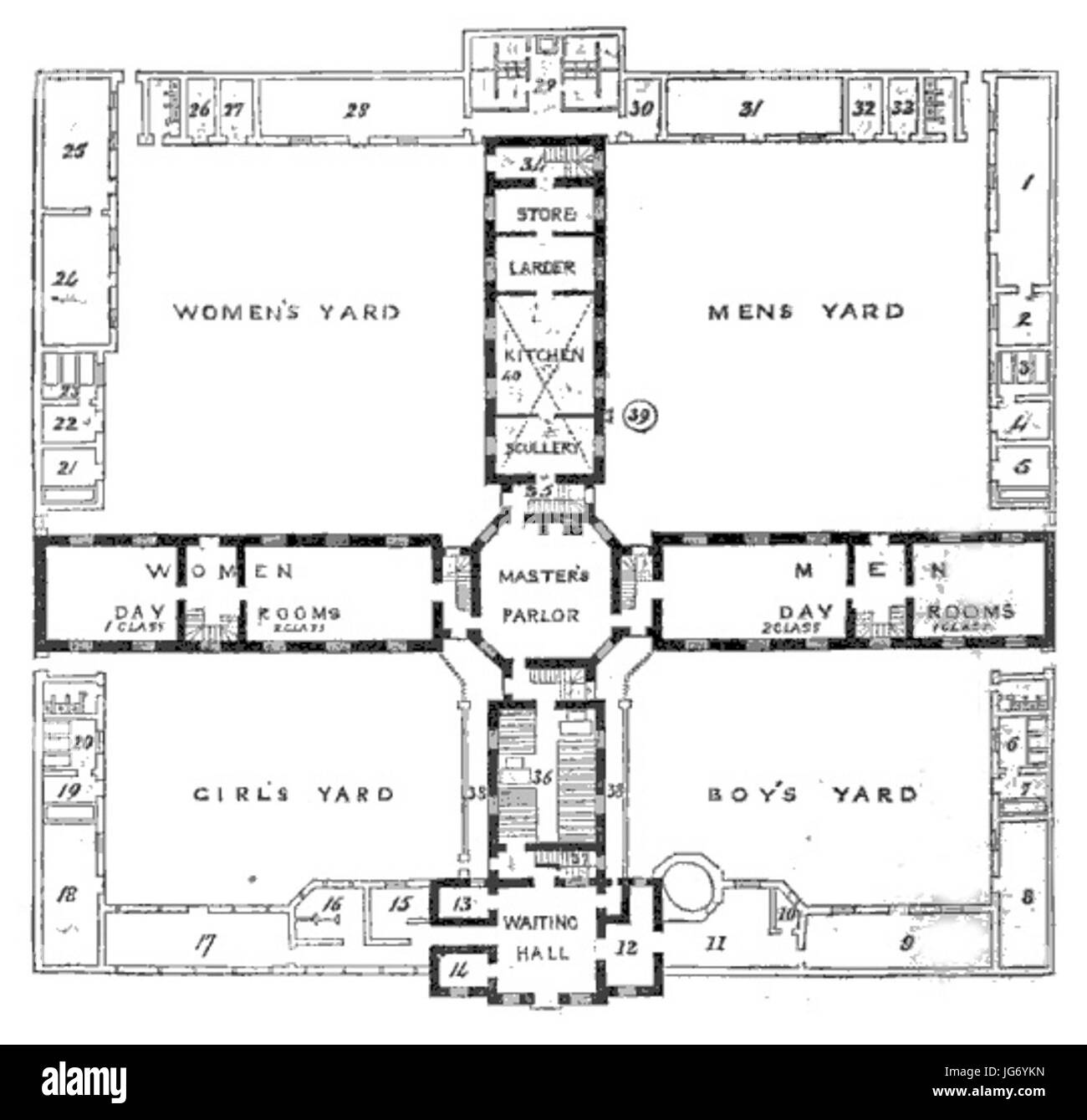 Design of workhouse for 300 paupers hi-res stock photography and images ...