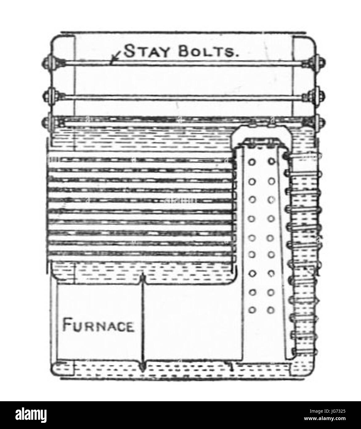 Scotch boiler side section 28Bentley Sketches of Engine and Machine ...
