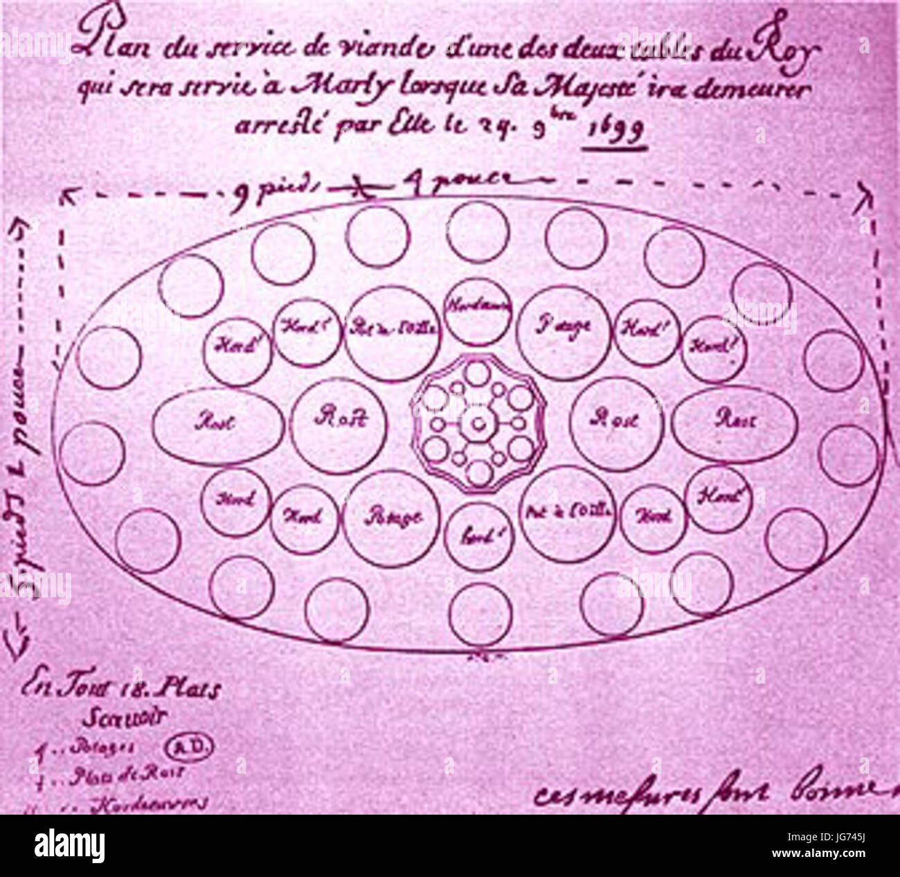 Service a la francaise hi-res stock photography and images - Alamy