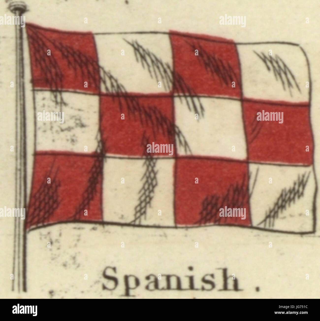 Signals for Pilots. Spanish. Johnson s new chart of national emblems ...