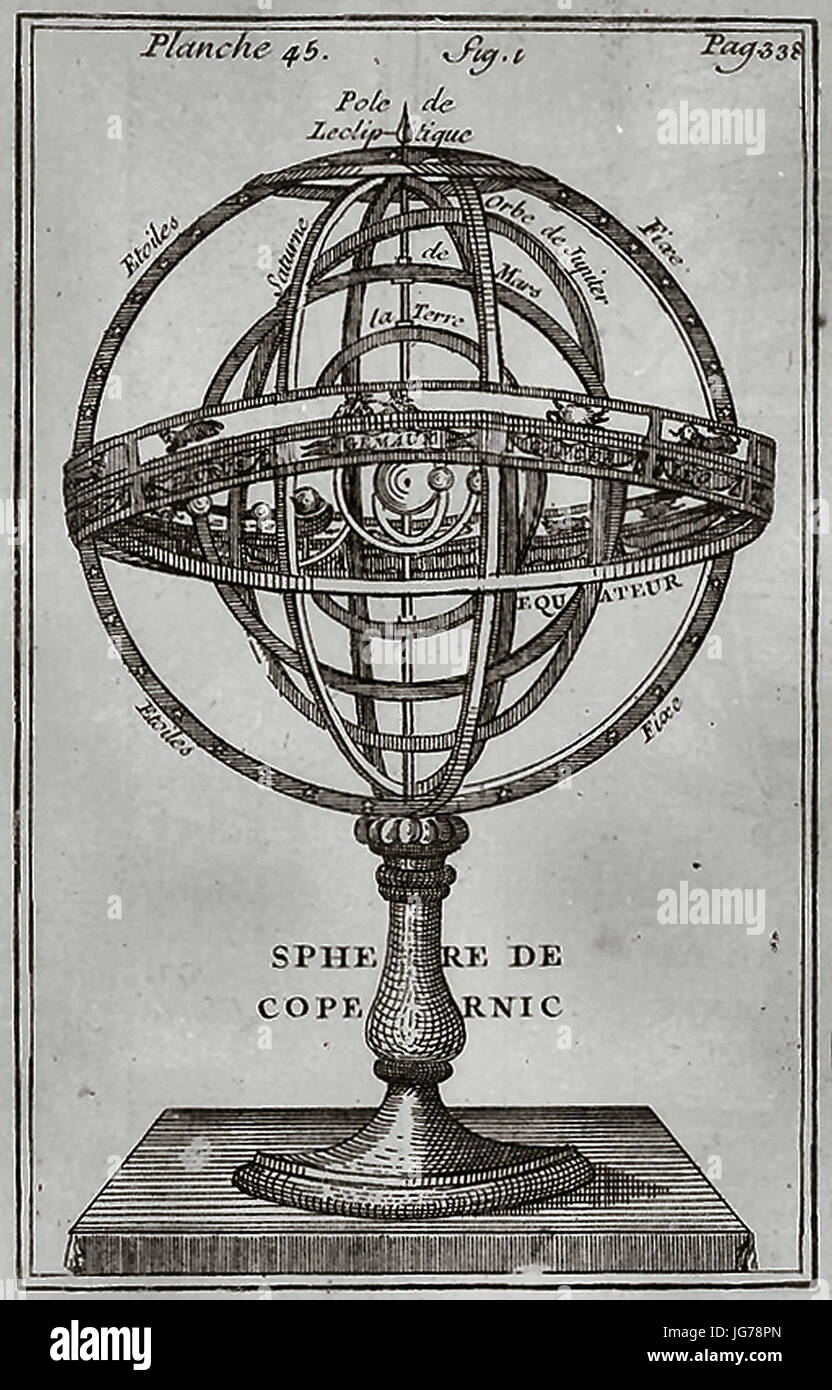 Copernic hi-res stock photography and images - Alamy