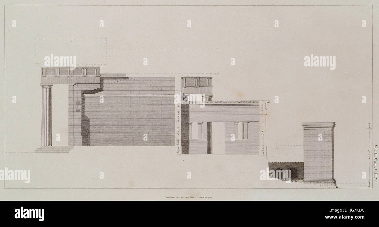 The flank of the Propyléa, with a transversal section of the temple of ...