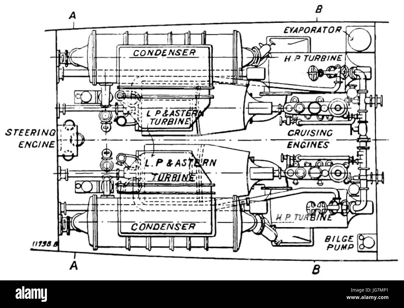 Steam Turbine Drawing Cut Out Stock Images & Pictures - Alamy
