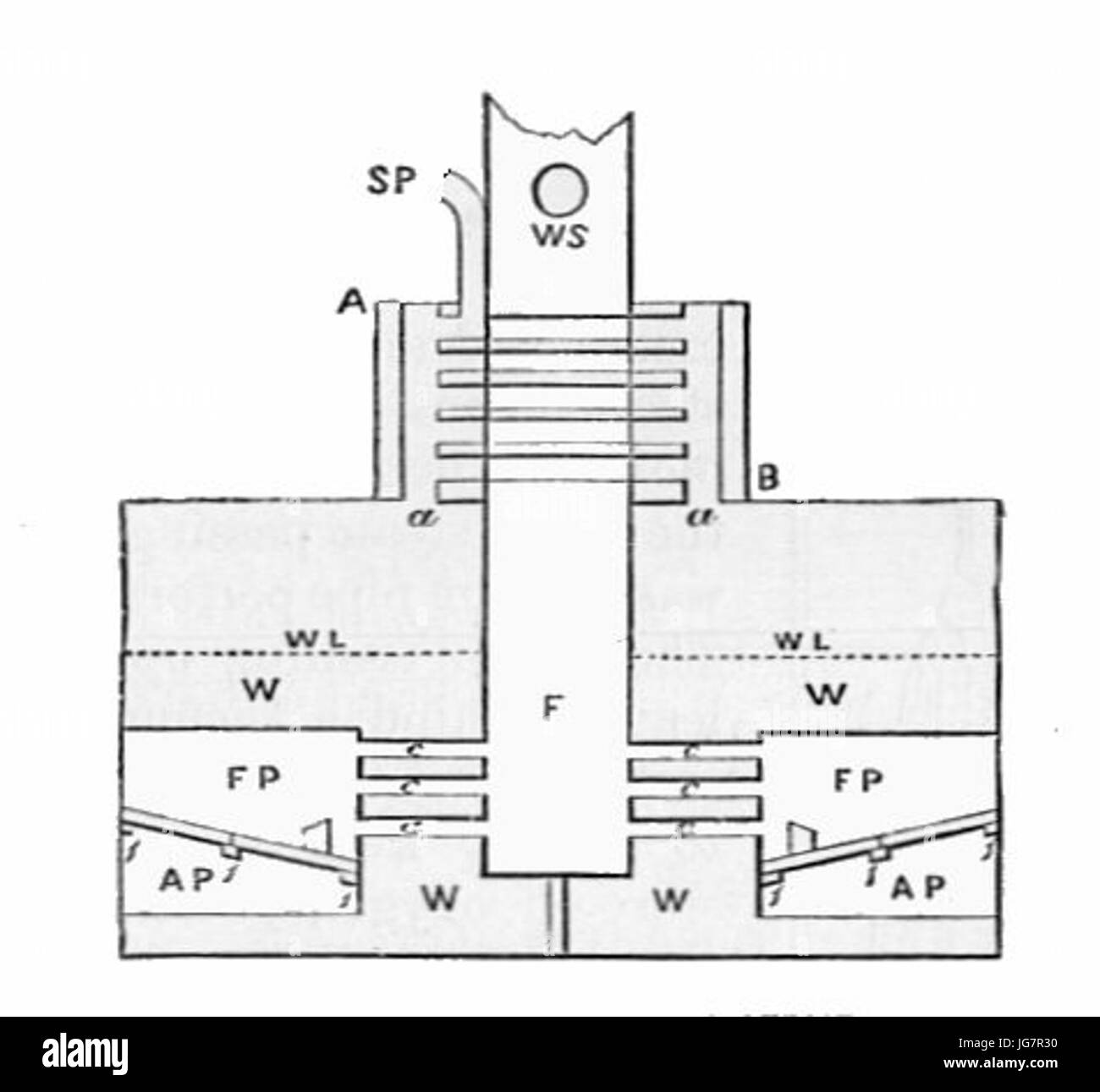Steam engine boiler drawing Cut Out Stock Images & Pictures - Alamy