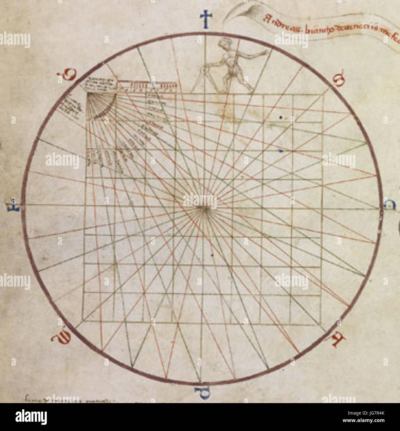 Tondo artwork hi-res stock photography and images - Alamy