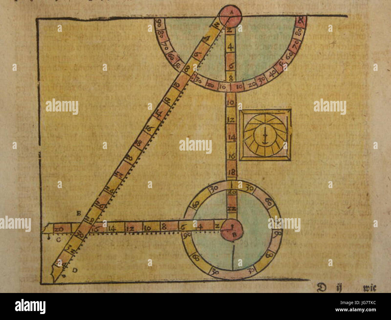 Triangulation maps hi-res stock photography and images - Alamy