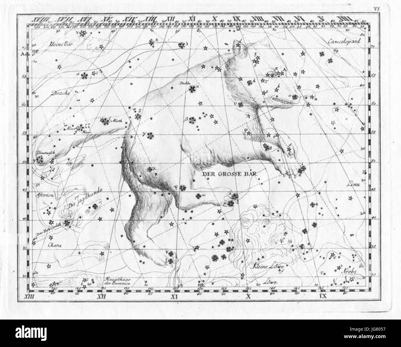 Ursa major map hi-res stock photography and images - Alamy