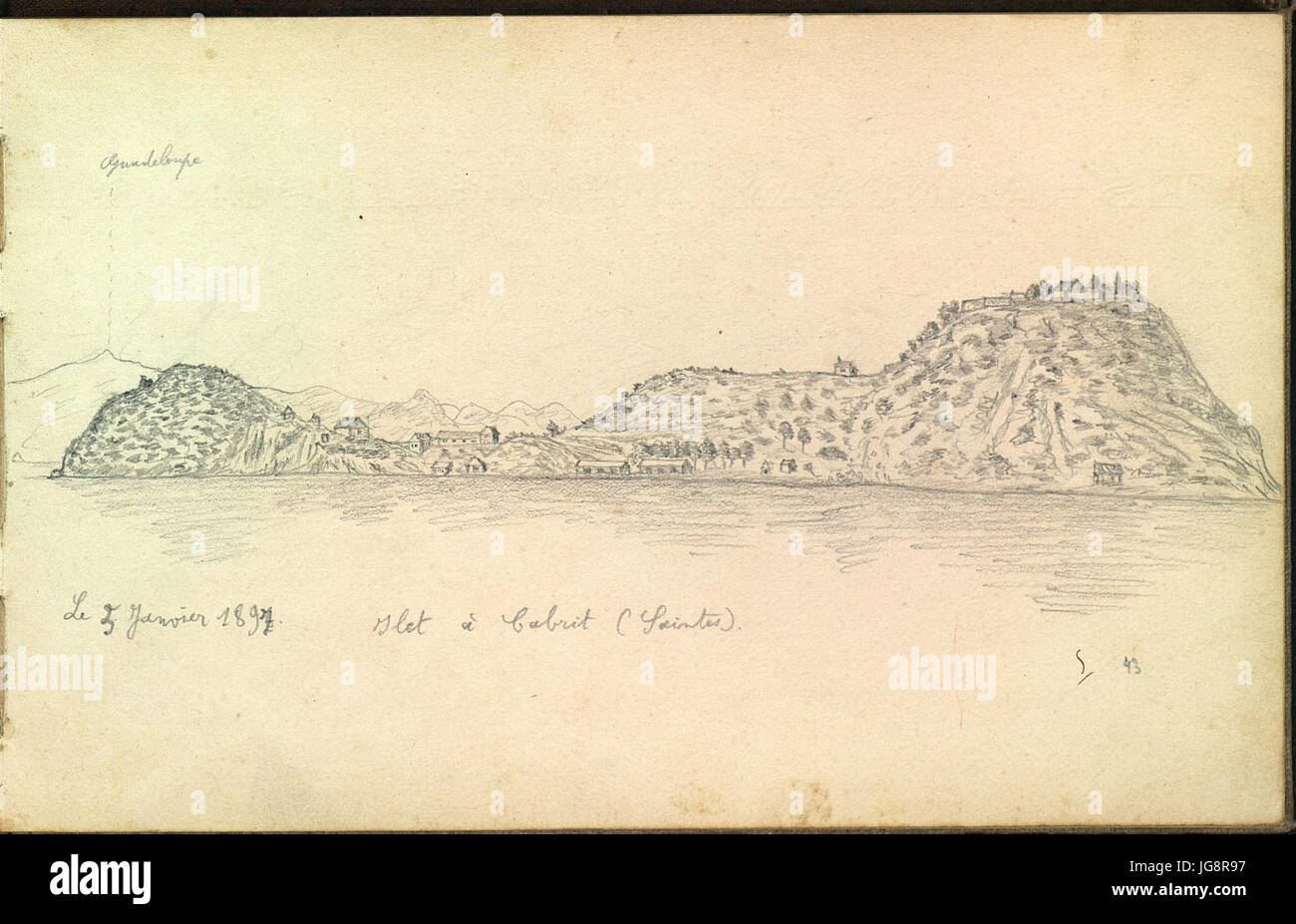 Vue d'Ilet à Cabrit Stock Photo - Alamy