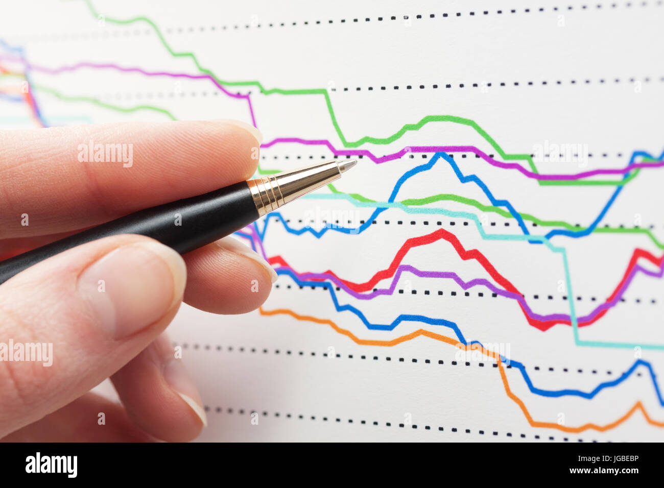 Financial graphs analysis Stock Photo - Alamy