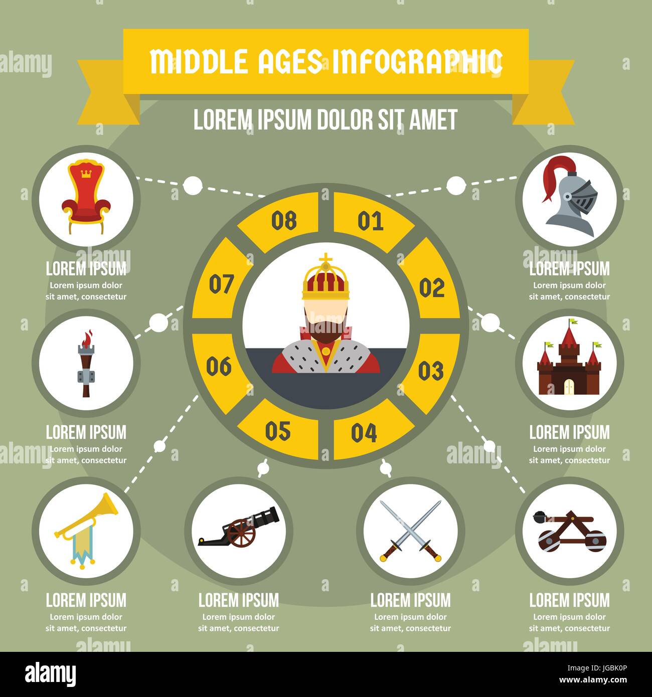 Middle ages infographic concept, flat style Stock Vector Image & Art ...