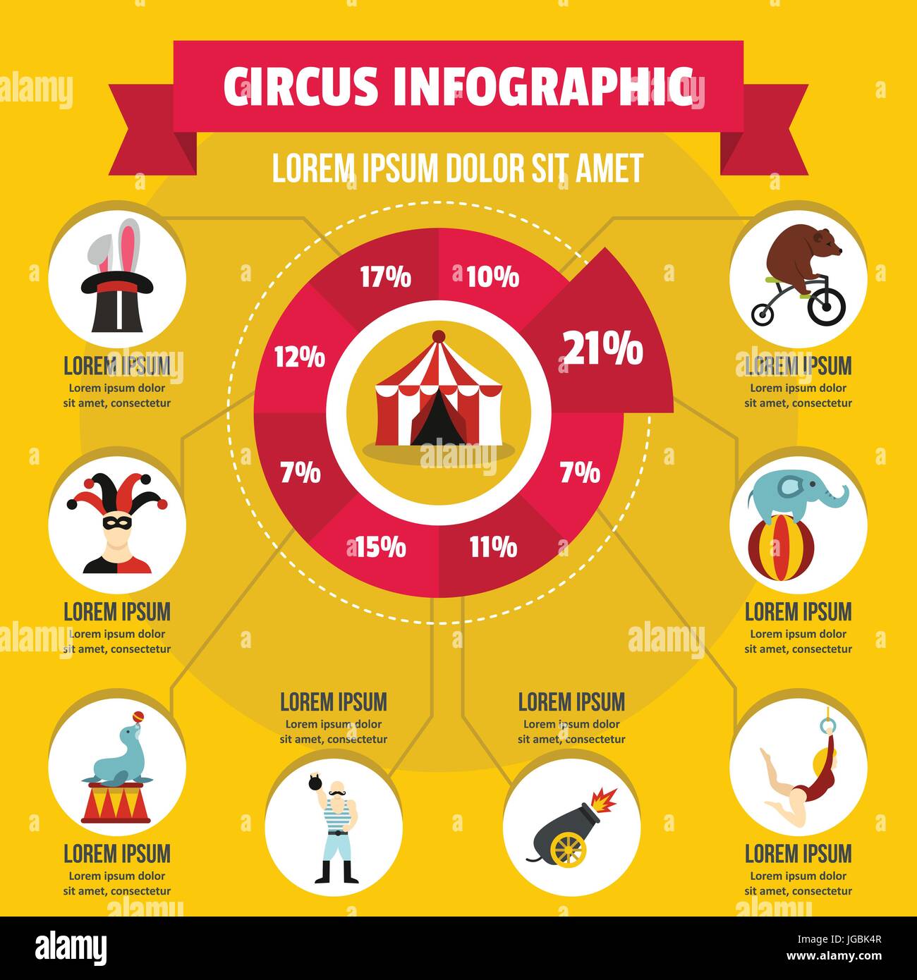 Circus infographic concept, flat style Stock Vector Image & Art - Alamy