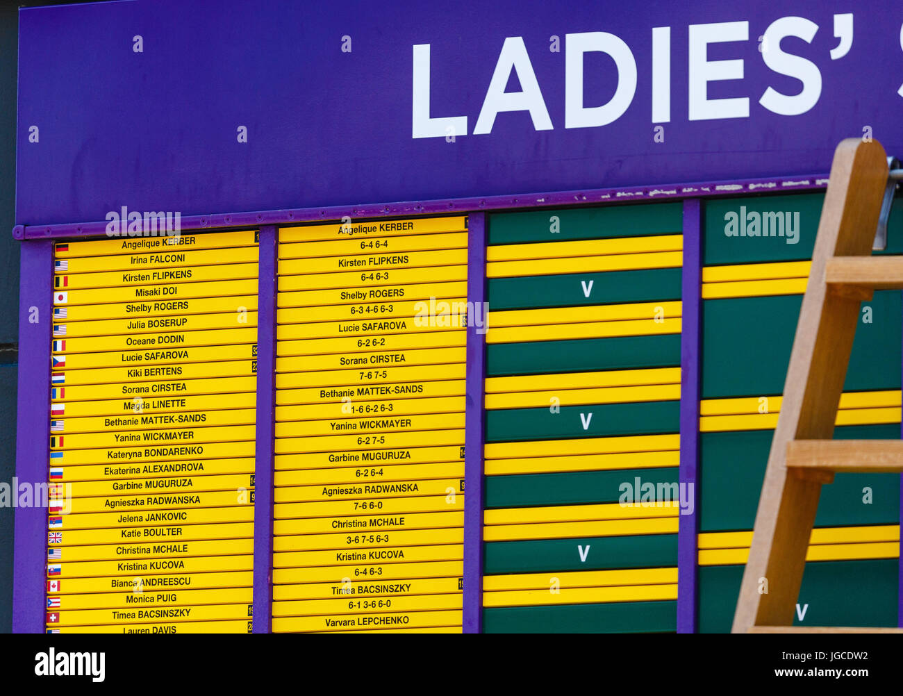 Wimbledon scoreboard hi-res stock photography and images - Alamy