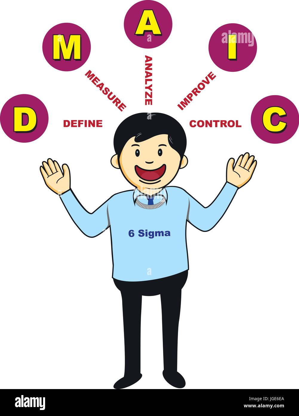 Cartoon Character for Business Presentation Stock Vector Image & Art ...