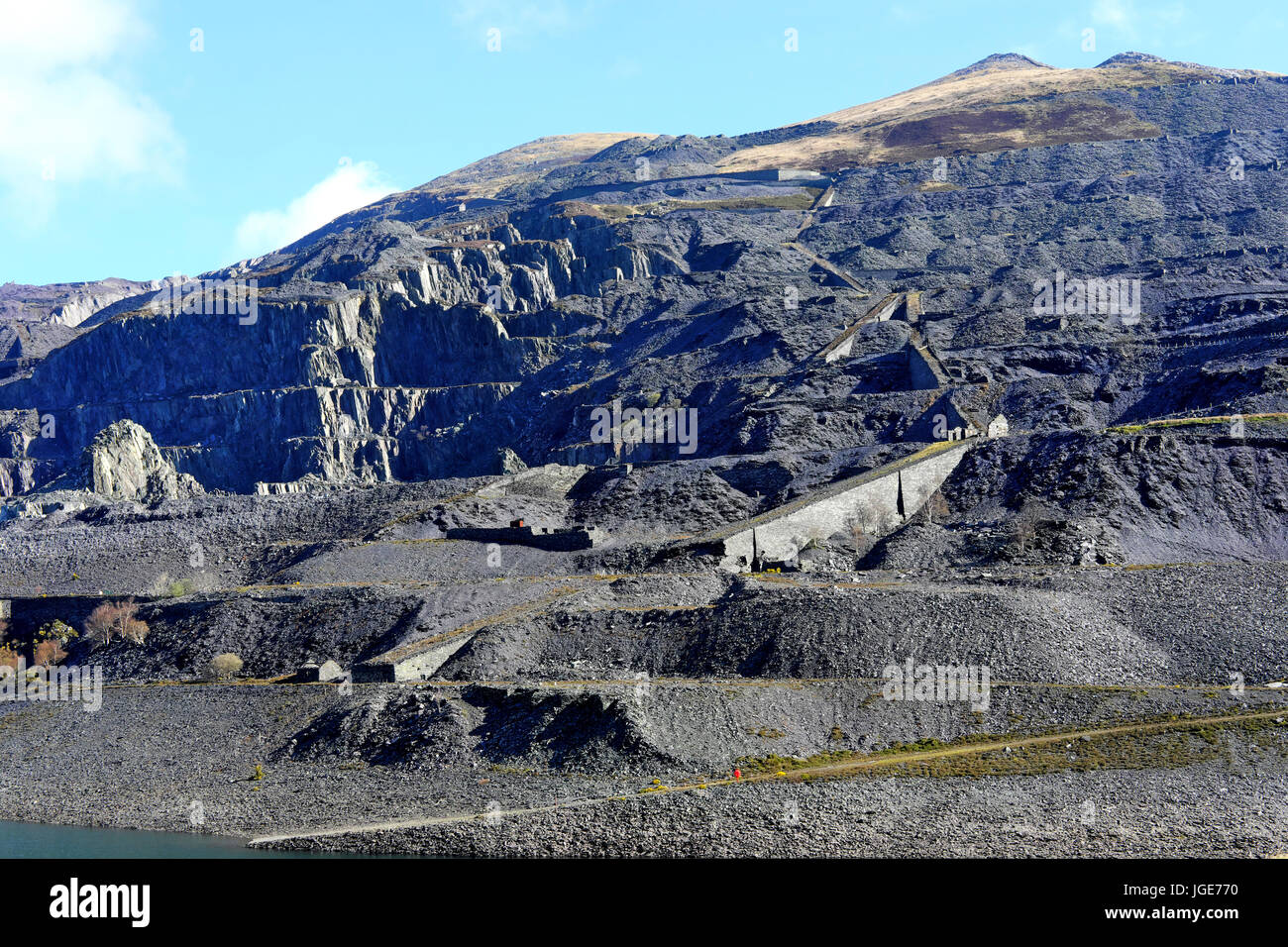 Snowdon hiking hi-res stock photography and images - Alamy