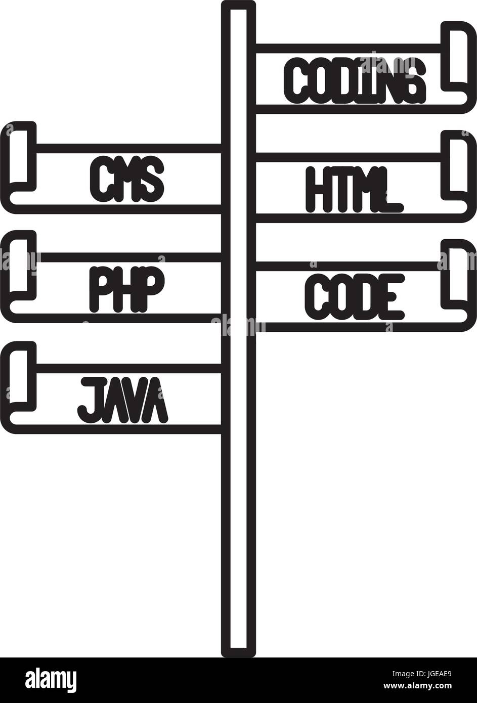 monochrome silhouette of bar with programming languages labels Stock Vector Image & Art - Alamy