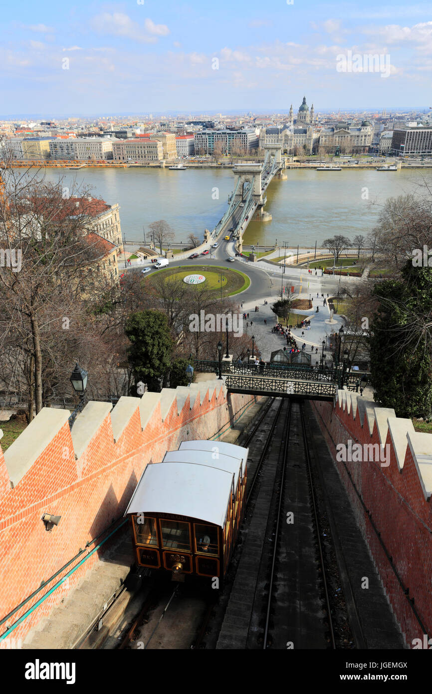 Funicular railway, Buda Castle Hill District, Budapest city, Hungary ...