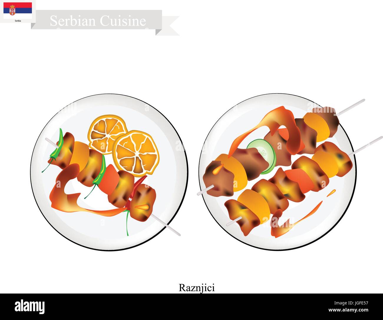 Serbian Cuisine, Raznjici or Traditional Grilled Beef, Pork, Lamb ...