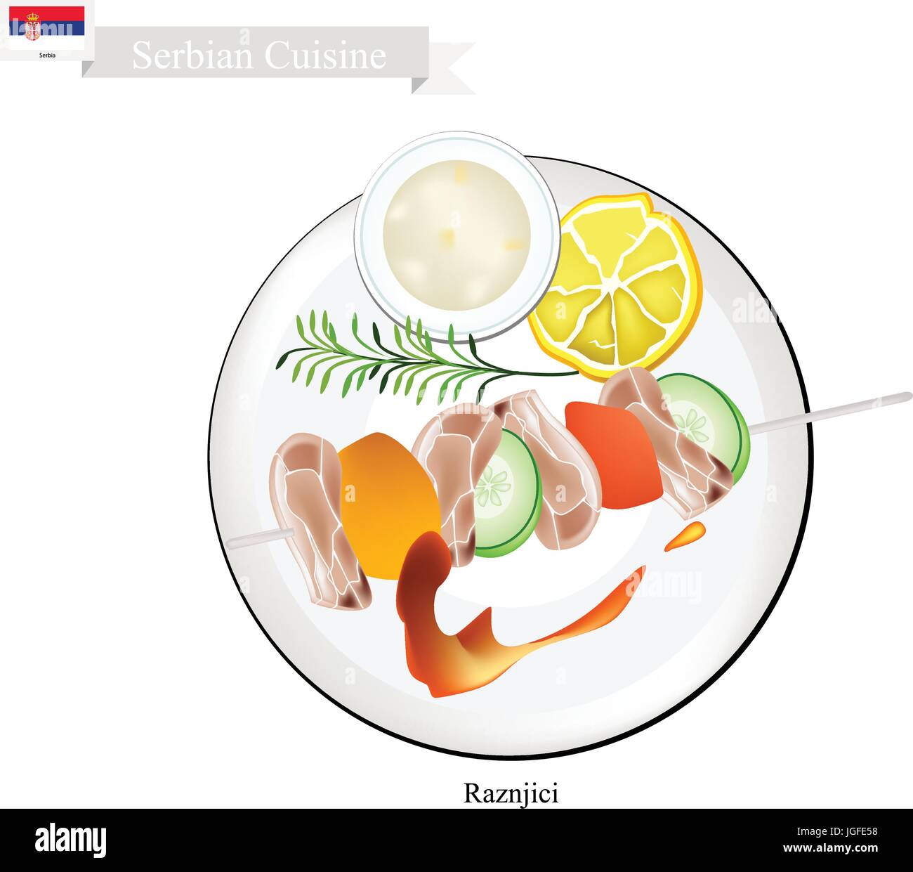 Serbian Cuisine, Raznjici or Traditional Grilled Meat Barbecue on ...