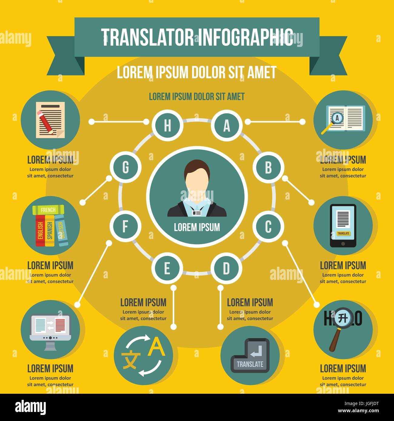 Translator infographic concept, flat style Stock Vector Image & Art - Alamy