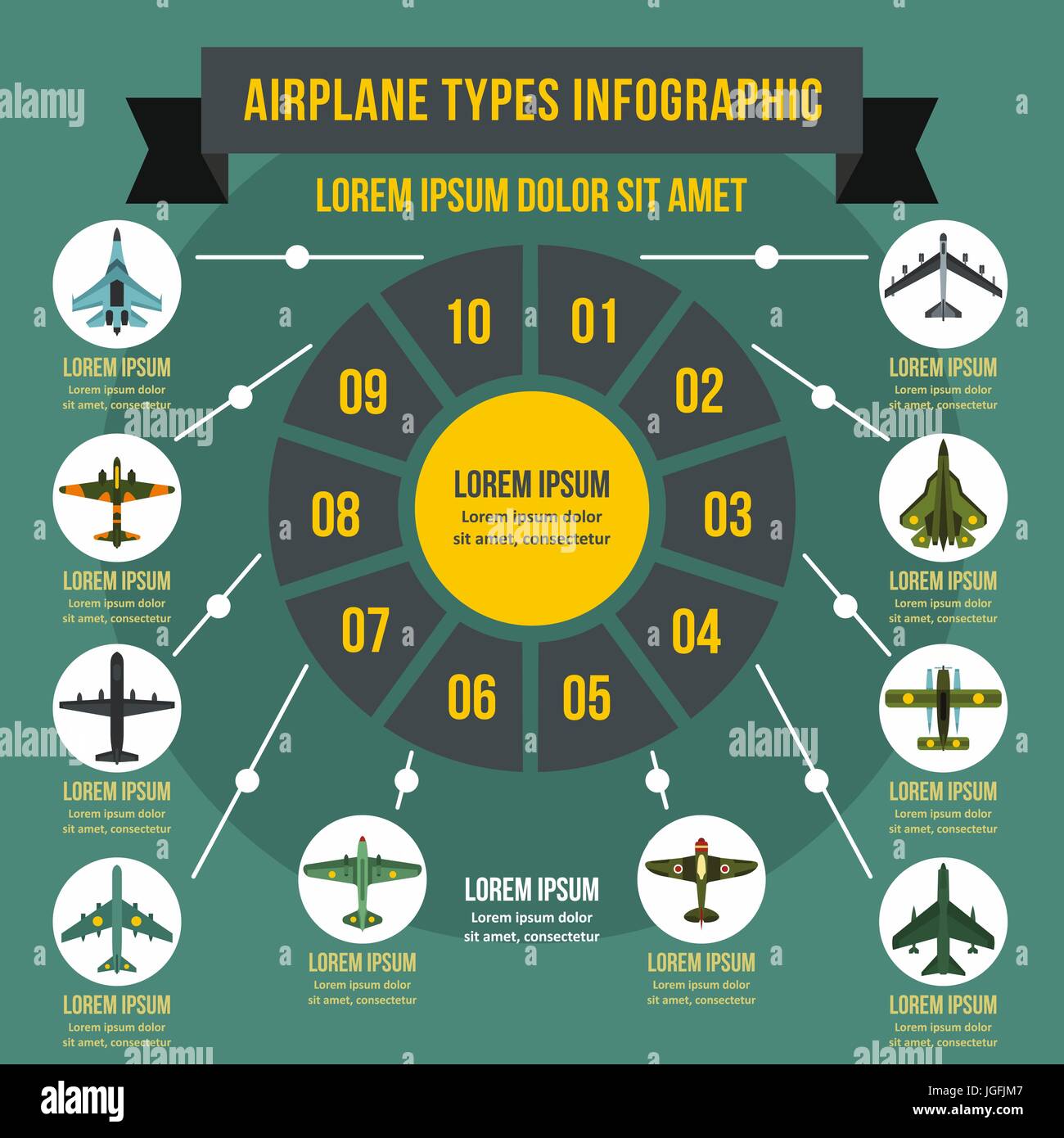 Airplane types hi-res stock photography and images - Alamy