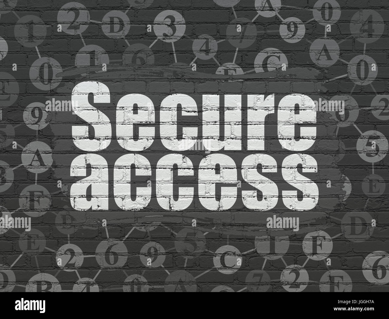 Security concept: Secure Access on wall background Stock Photo - Alamy