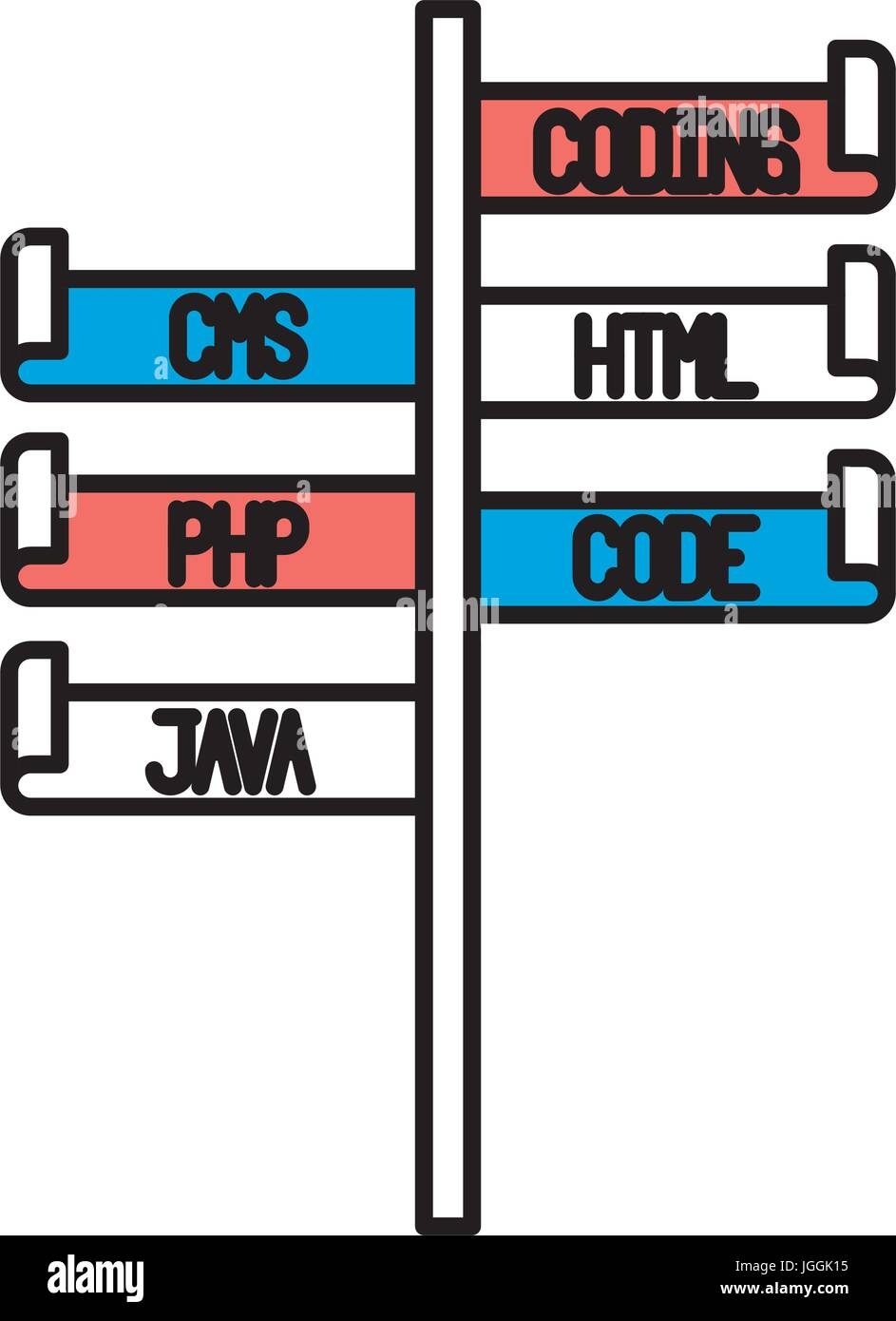 silhouette color sections of bar with programming languages labels Stock Vector Image & Art - Alamy