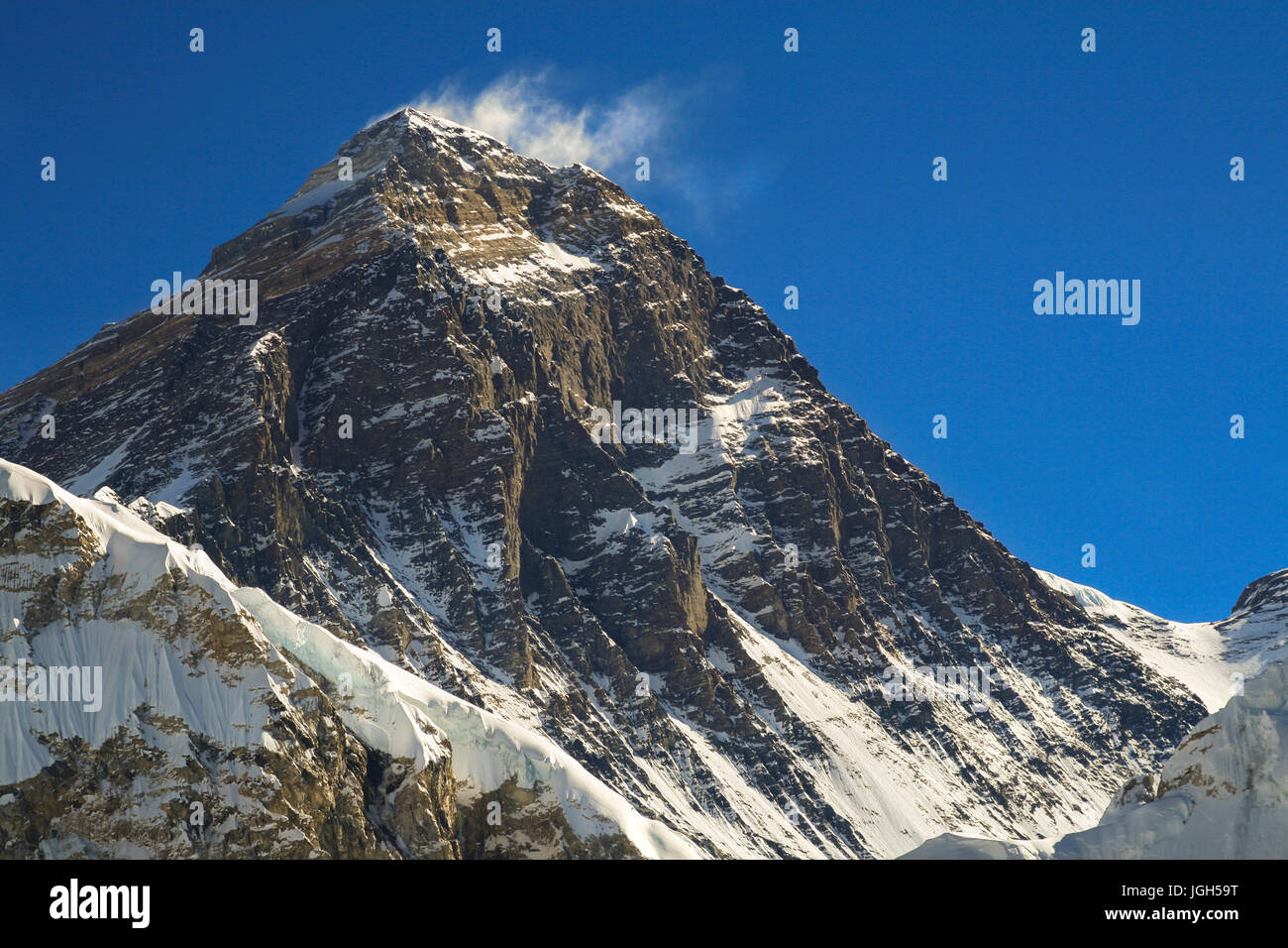 Hillary Step Map