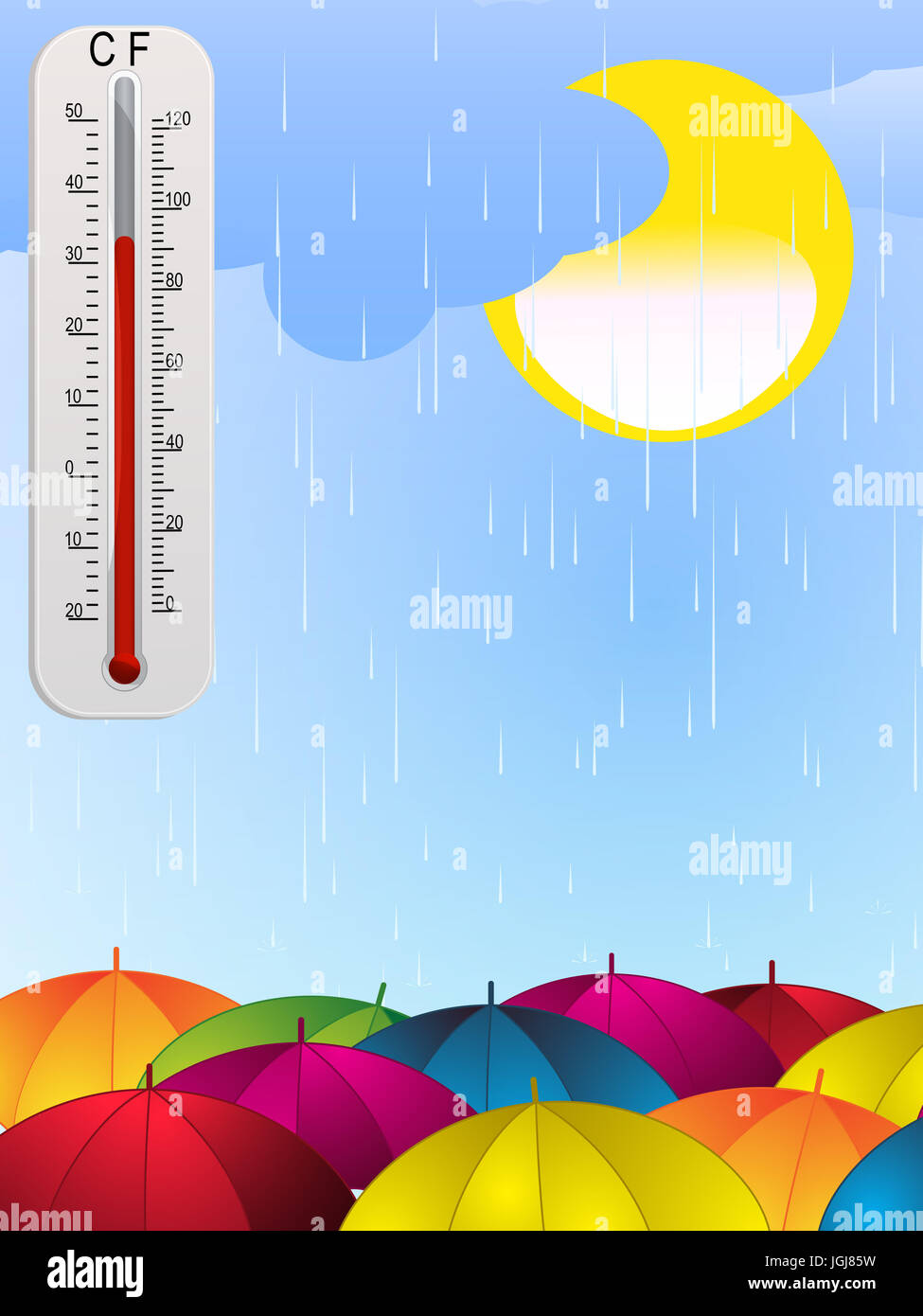Portrait Background with Umbrellas Sun Rain and Weather Thermometer ...