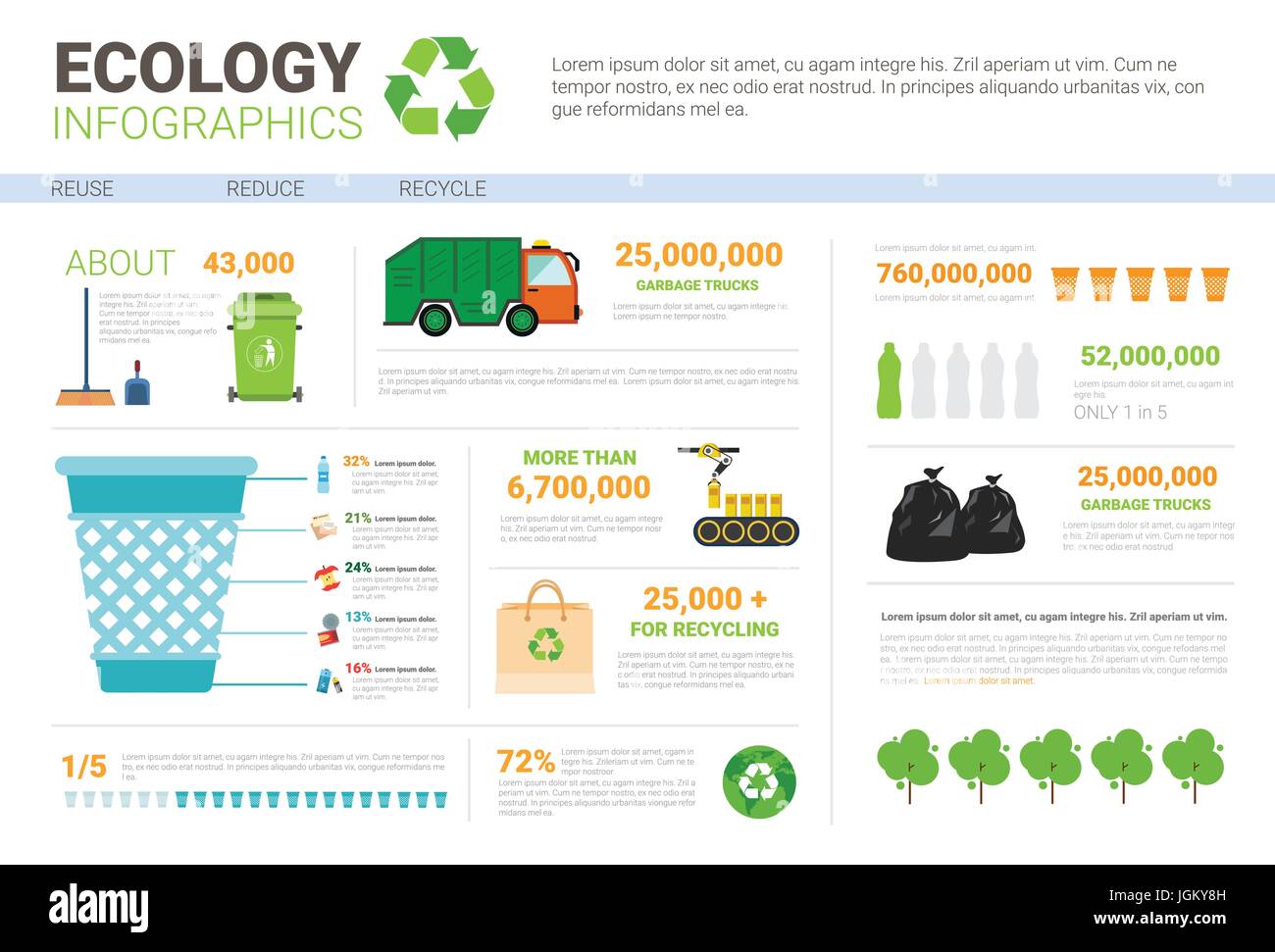 Ecology Infographic Banner Recycle Waste Sorting Garbage Concept ...