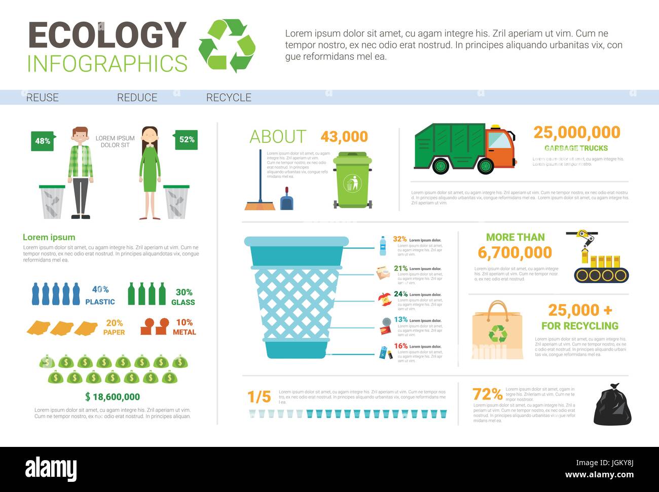 Ecology Infographic Banner Recycle Waste Sorting Garbage Concept ...