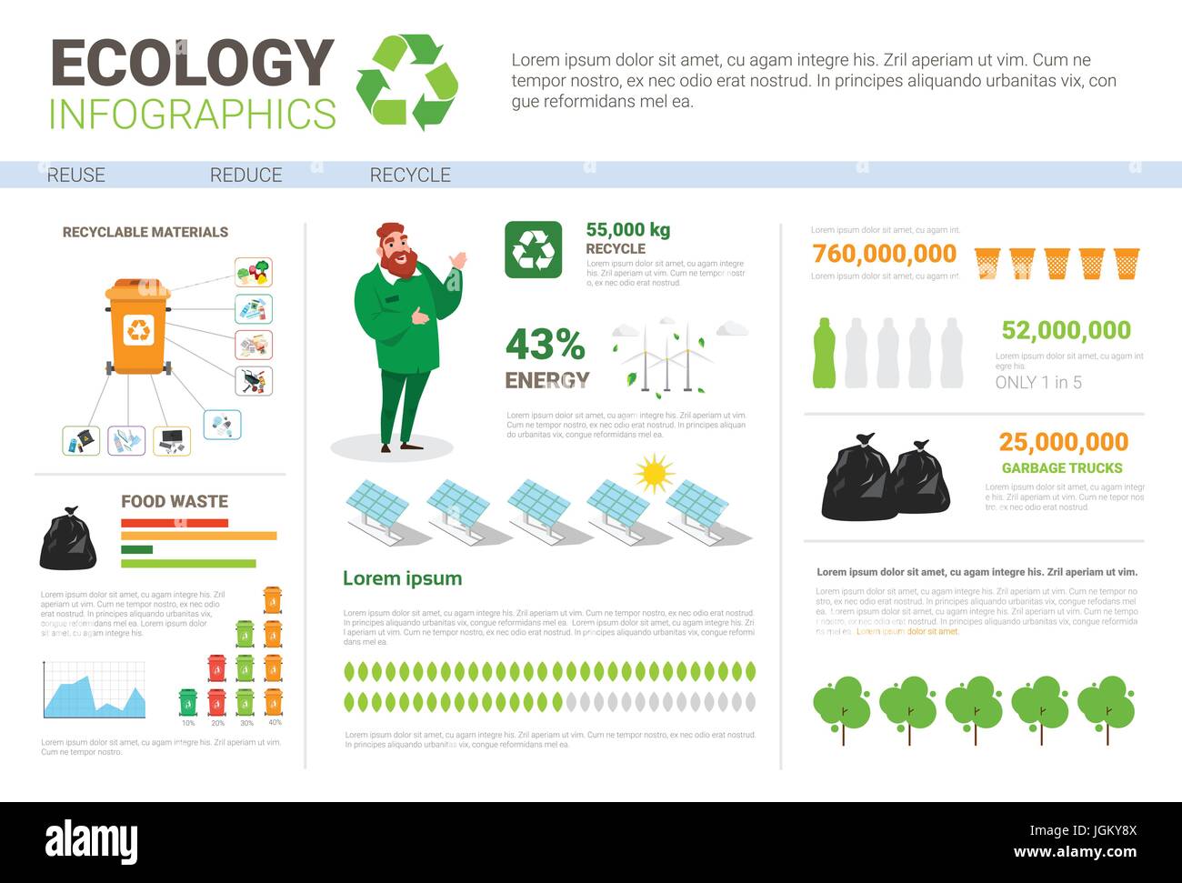 Ecology Infographics World Environmental Protection Green Energy ...