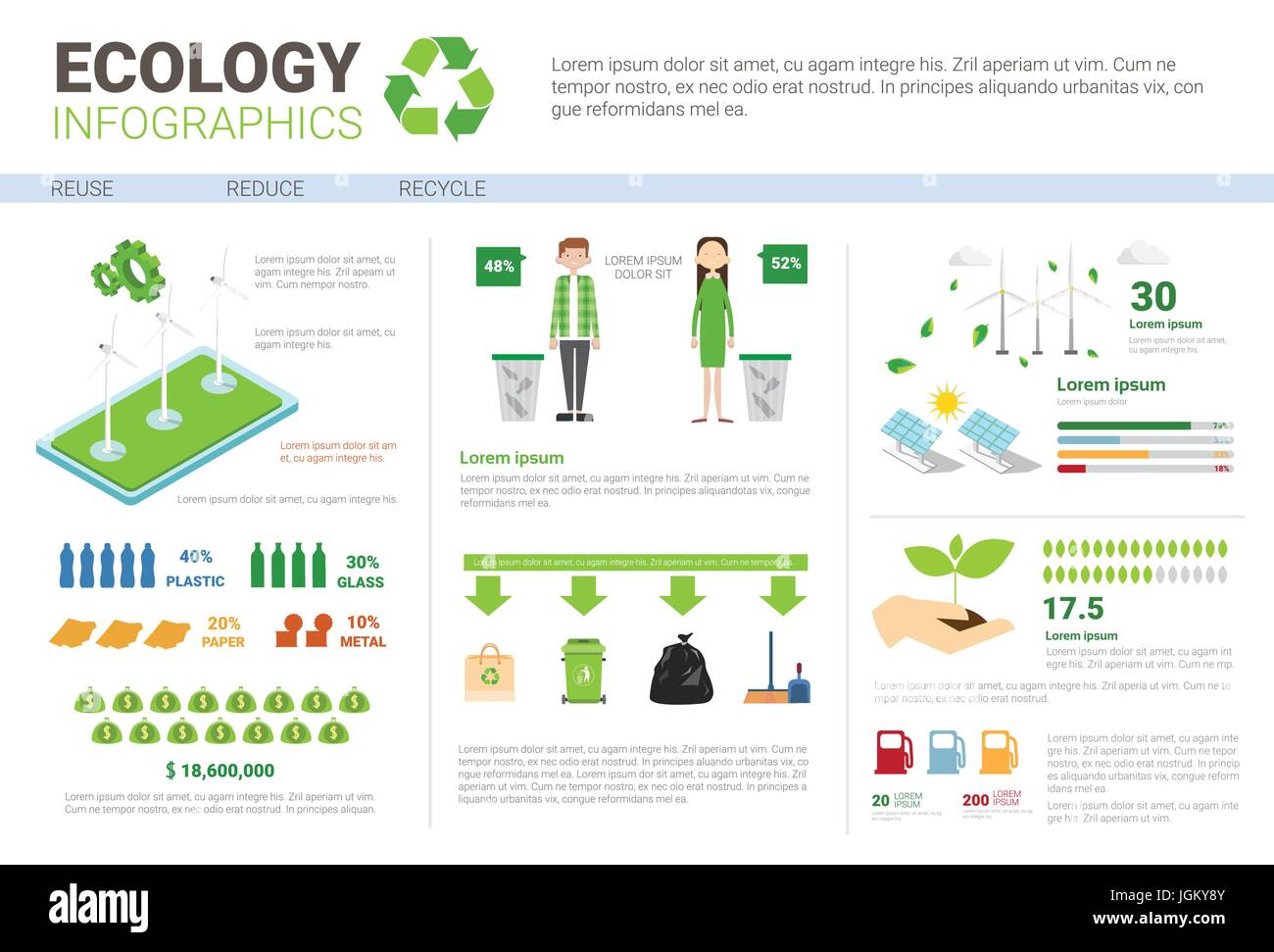 Ecology Infographics World Environmental Protection Green Energy ...