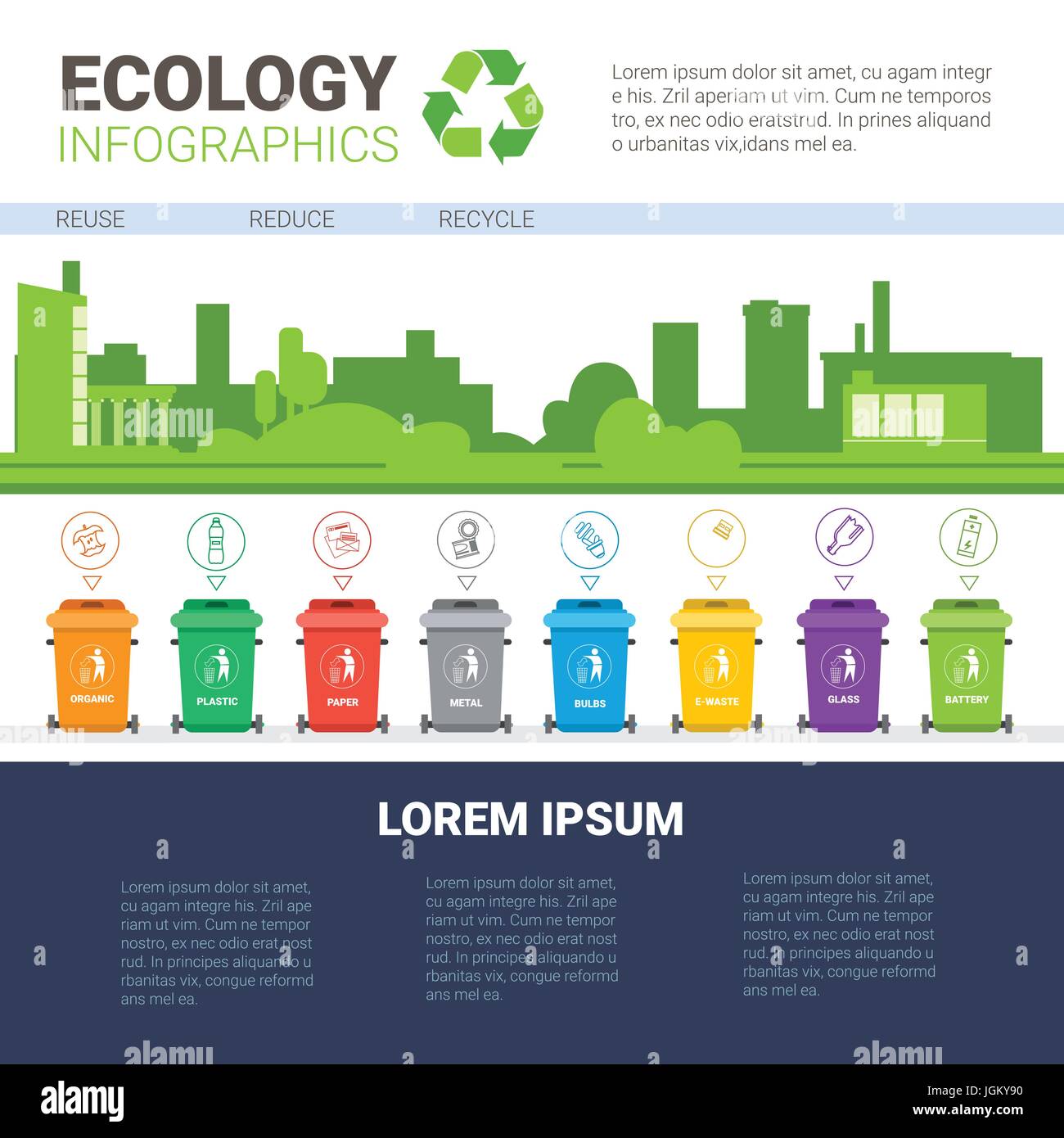 Ecology Infographic Banner Recycle Waste Sorting Garbage Concept ...