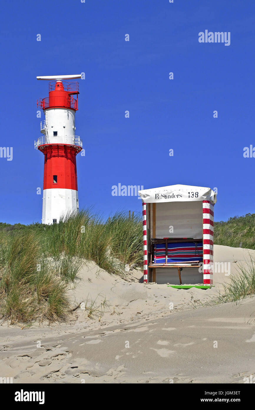 Borkum landschaft hi-res stock photography and images - Alamy