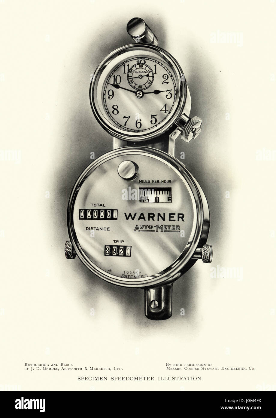 Edwardian car speedometer, 1913 Stock Photo - Alamy