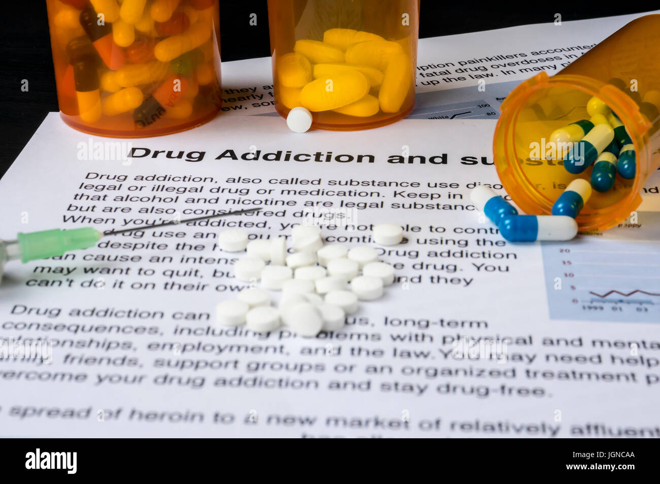 Prescription medication and syringe on top of report about drug ...