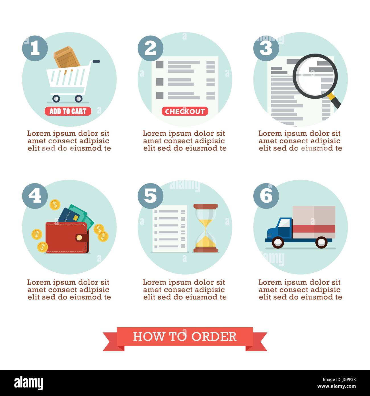 How to order infographic. Flat style design Vector Illustration Stock ...