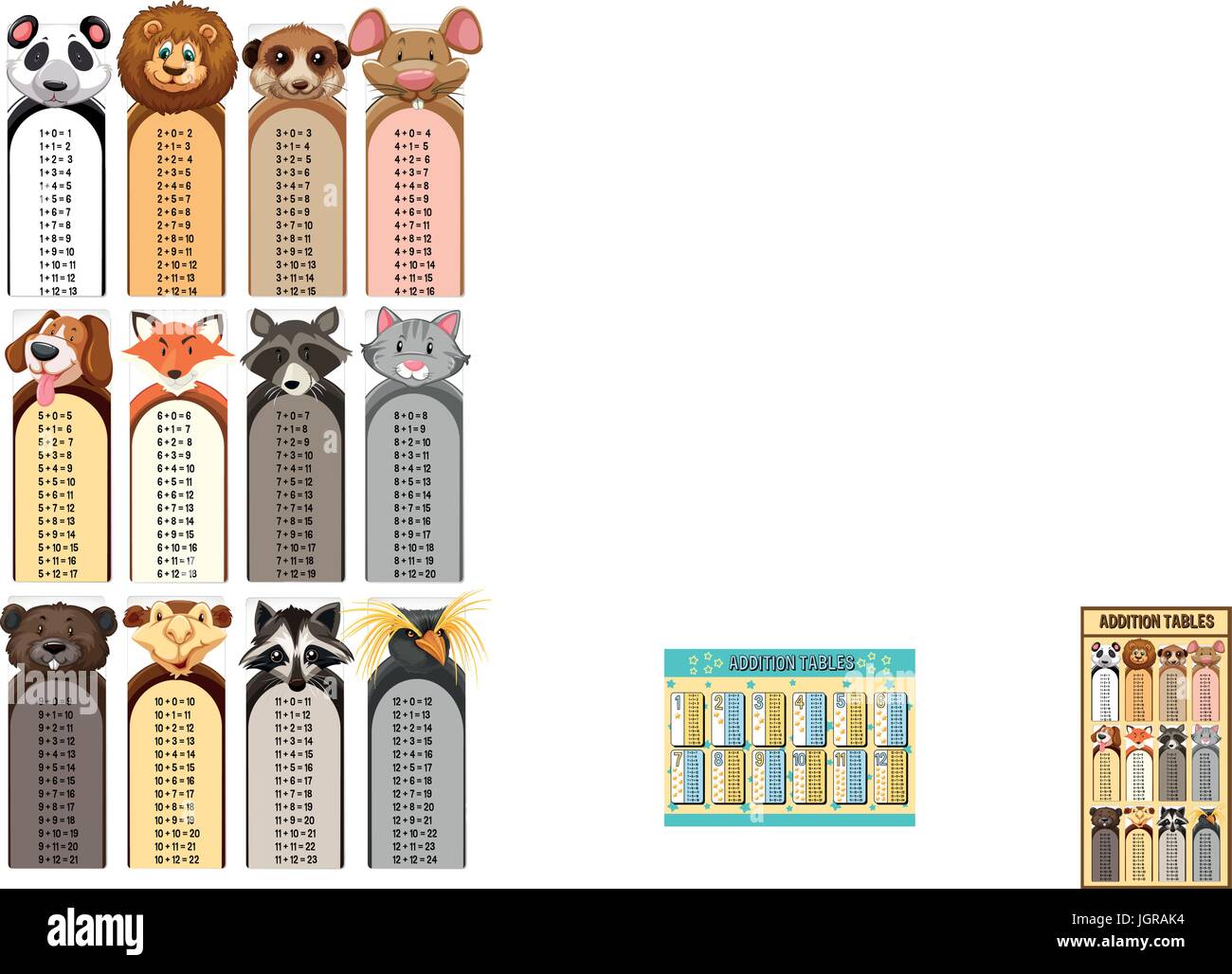 Addition tables chart with blue and yellow stars background ...