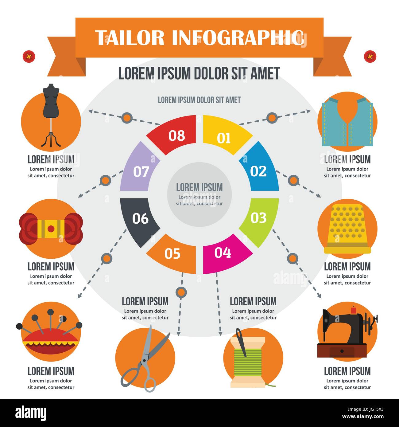 Sewing infographic flat style hi-res stock photography and images - Alamy